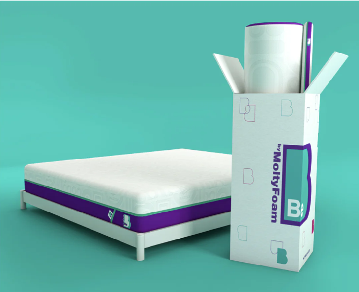The Revolution of Comfort: Unveiling the Wonders of Mattress-in-a-Box ...